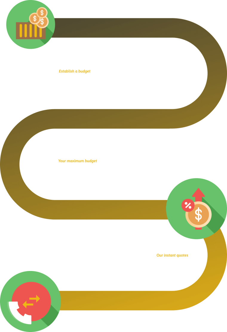 Affordable Shipping Containers for Sale | UsedConex